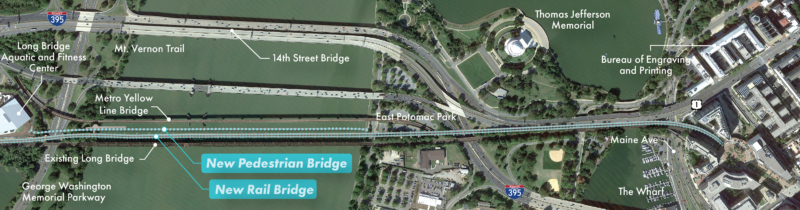 Long Bridge Project – VPRA