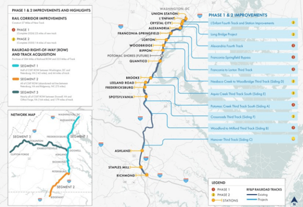 Virginia Passenger Rail Authority - VPRA